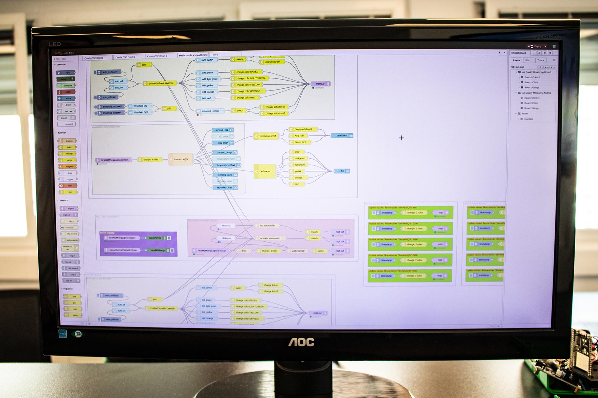 IoT wireless standard: Graphically visualized with LoRa-Wall | FH ...